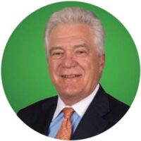 Our People - Abound Food Care